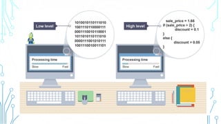 Running a Program.pdf