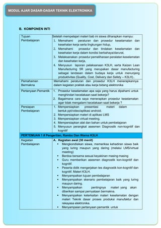 2.5 Dasar-dasar Teknik Elektronika Keselamatan dan Kesehatan Kerja.pdf