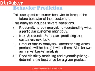 2. CRM in Marketing.ppt