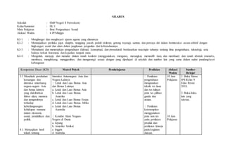 2. Silabus IPS Kelas IX K-13 revisi 2018.docx