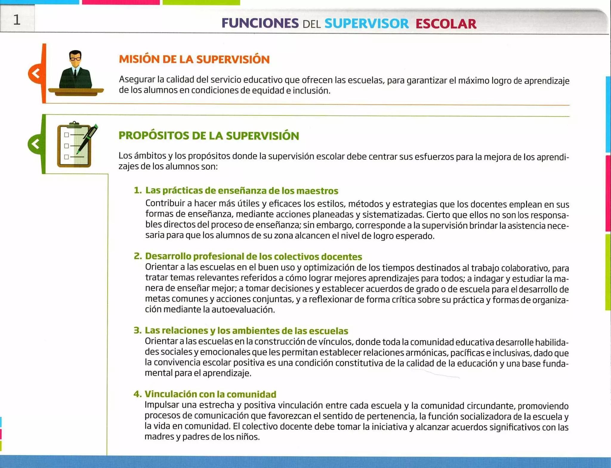2. Funciones del supervisor escolar.PDF