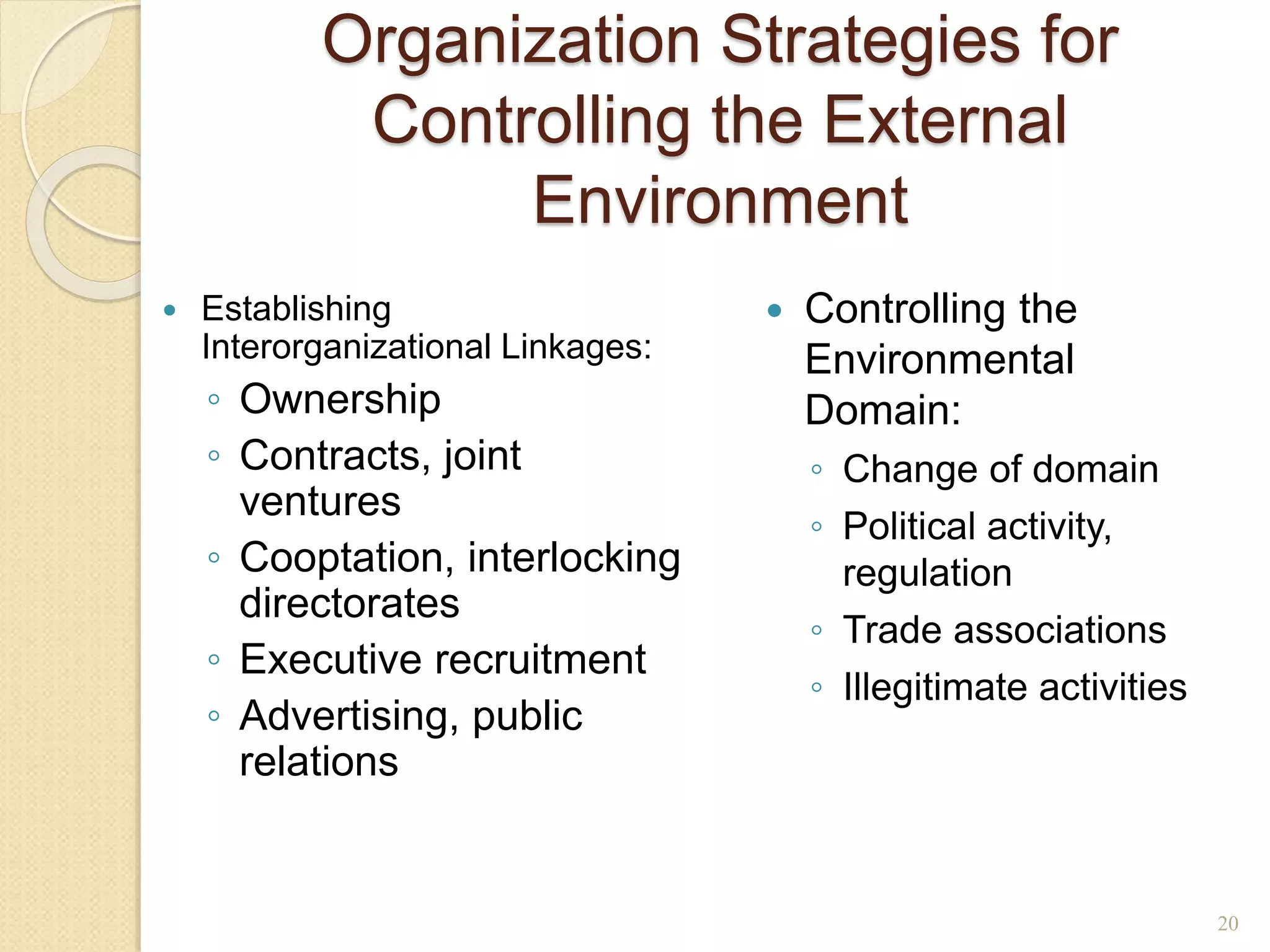 2.the external environment.ppt