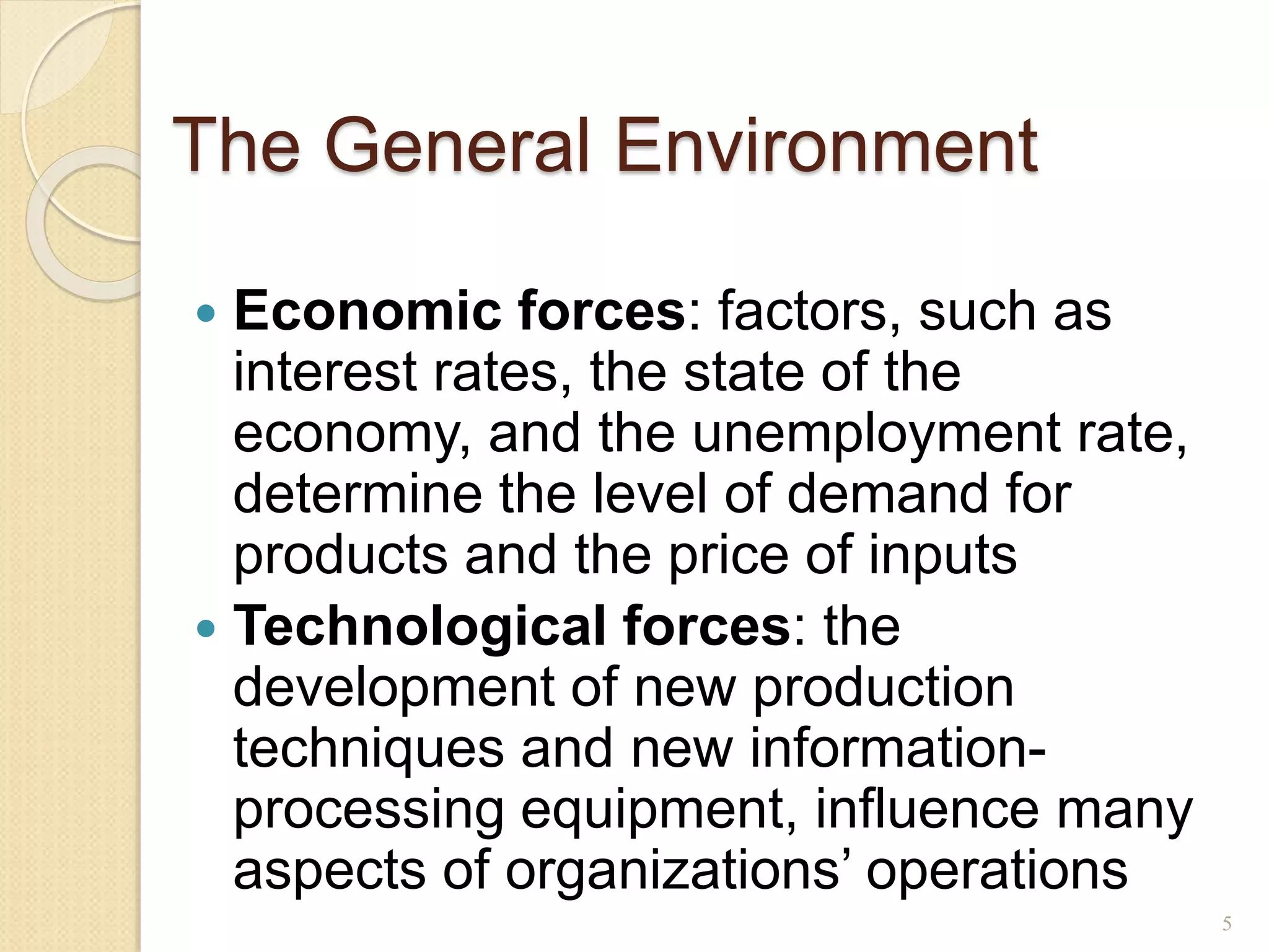 2.the external environment.ppt