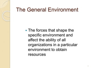 2.the external environment.ppt