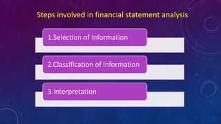 2.Financial statement Analysis Management accounting.pdf