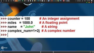 2.Pre_Engineering_Python Day_02_Miet_School_of_Engineering_Eng.Ruwan ...