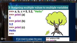 2.Pre_Engineering_Python Day_02_Miet_School_of_Engineering_Eng.Ruwan ...