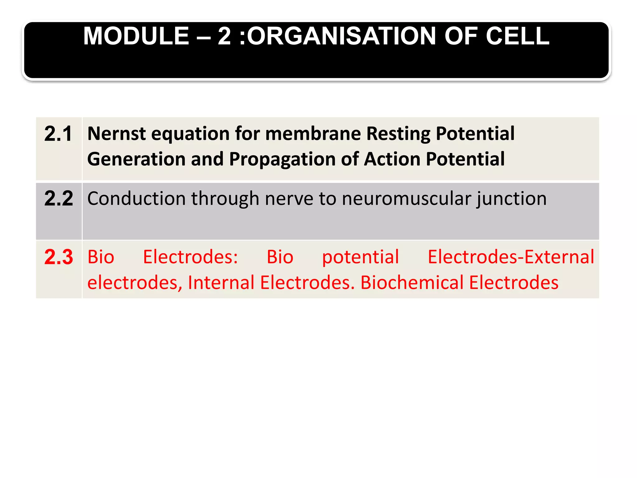 2.3 bio elctrodes.pptx
