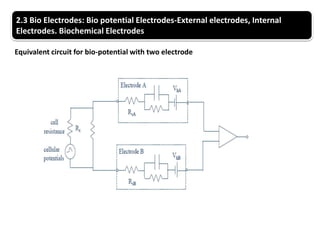 2.3 bio elctrodes.pptx | Chemistry | Science