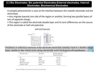 2.3 bio elctrodes.pptx | Chemistry | Science