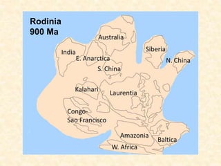 2.ppt | Geography | Science