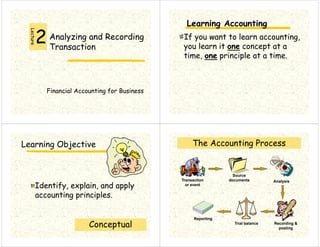 Financial Accounting.pdf