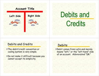 Financial Accounting.pdf