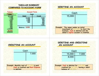 Financial Accounting.pdf