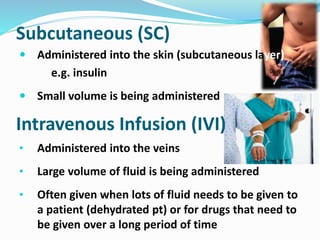 2. Drug Administration.pptx