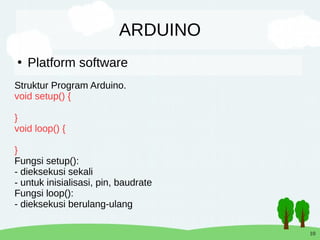 2. Platform HW dan SW.pdf
