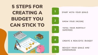 2. Saving, Spending, _ Budgeting.pdf | Financial Assistance | Personal ...