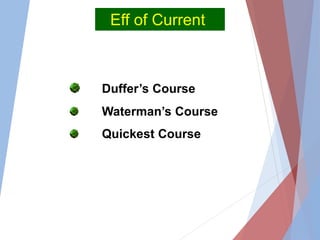 2.The Principles of Watermanship & Safety Precautions.ppt
