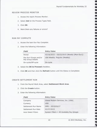 2. WD25.1 Payroll, Chap 1.pdf