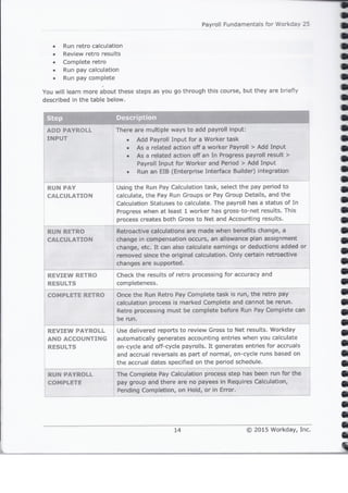 2. WD25.1 Payroll, Chap 1.pdf