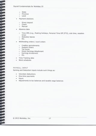 2. WD25.1 Payroll, Chap 1.pdf