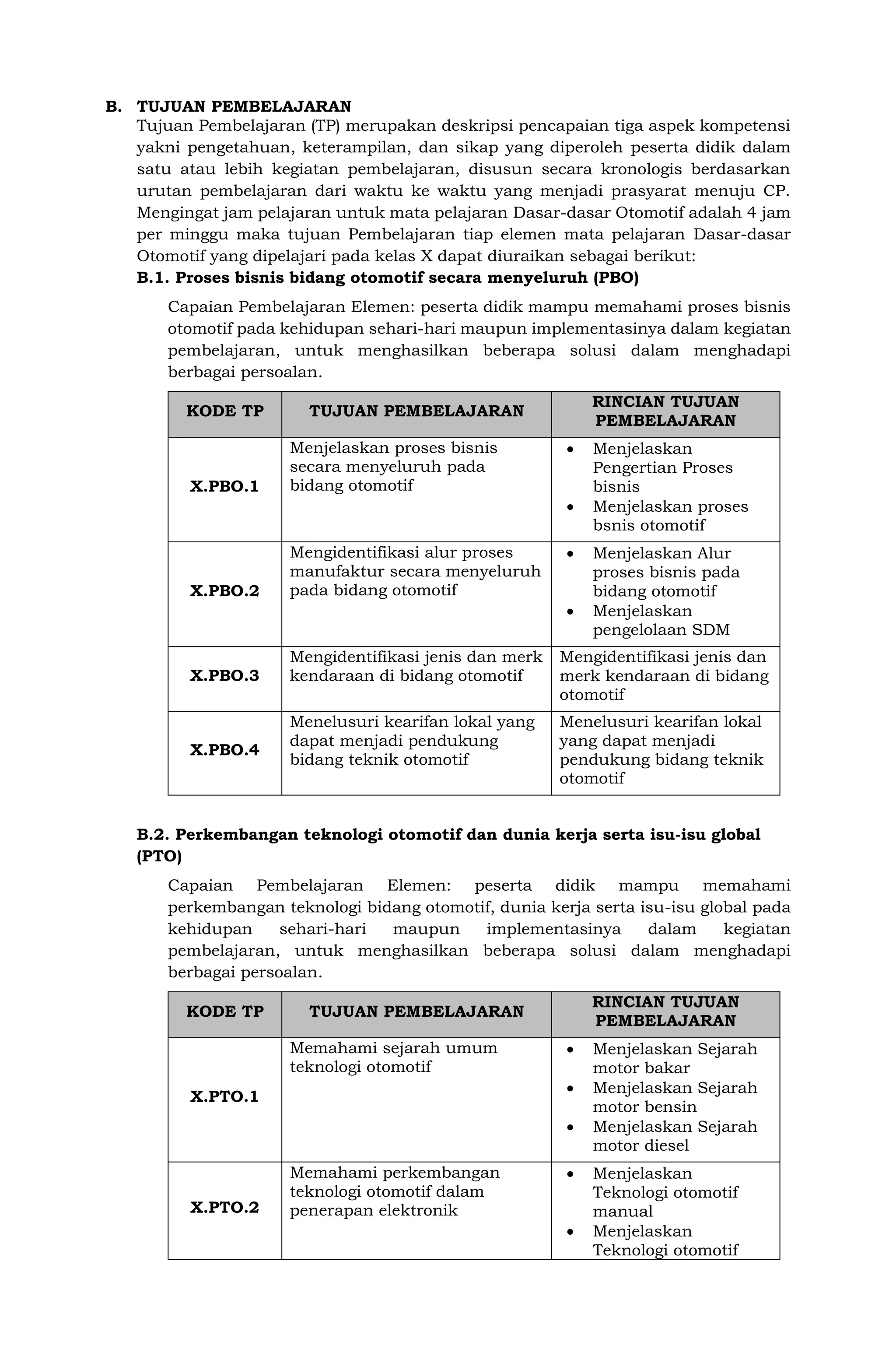 download atp kurikulum merdeka pdf | PDF