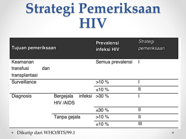 2. Pemeriksaan Lab HIV .pptx
