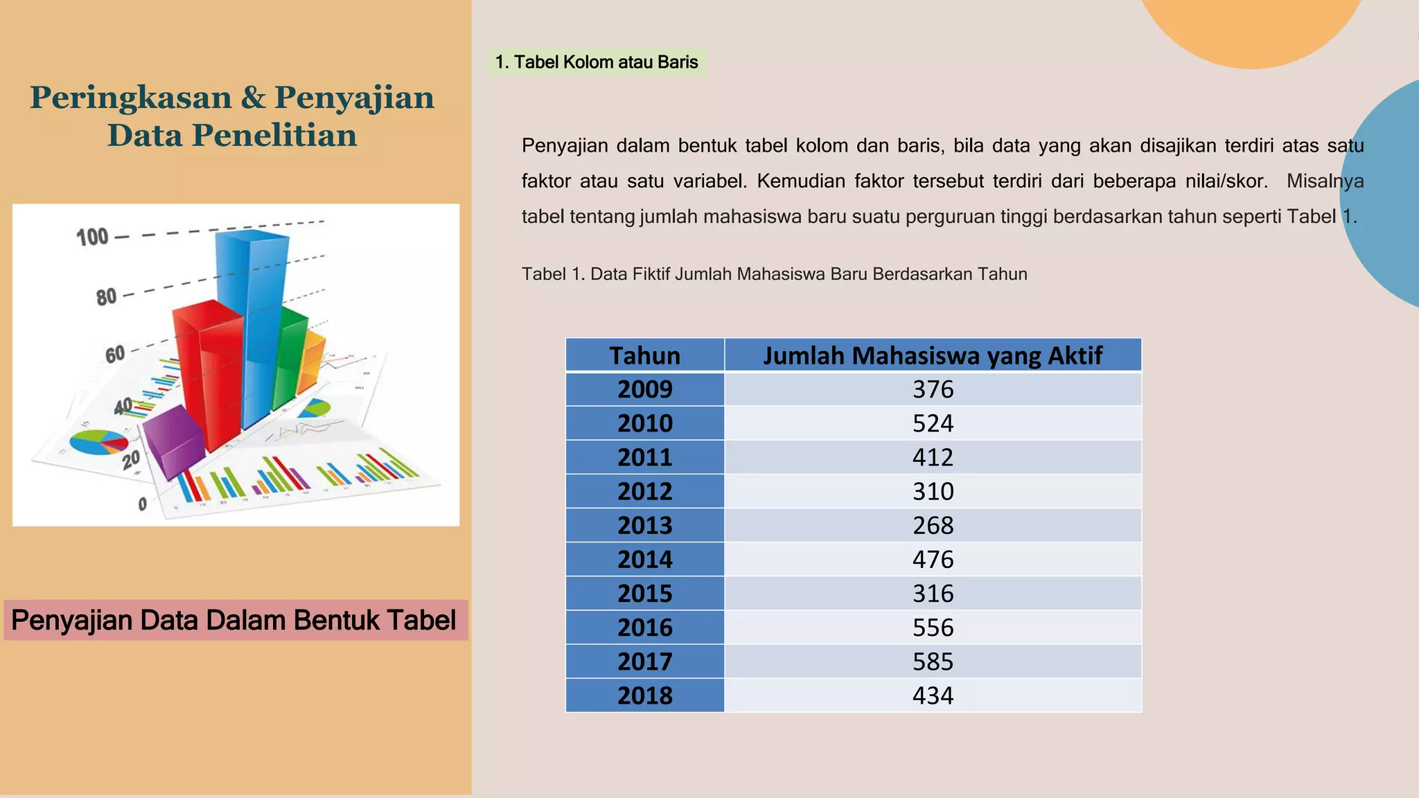 2. Pengenalan SPSS.pptx