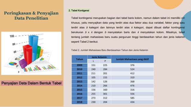 2. Pengenalan SPSS.pptx