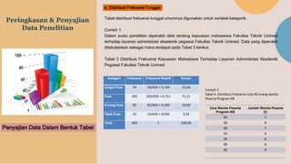 2. Pengenalan SPSS.pptx