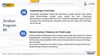 2. PPT Desain layanan BK.pptx