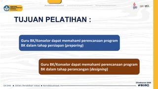 2. PPT Desain layanan BK.pptx