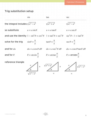 2.1 Calculus 2.formulas.pdf.pdf