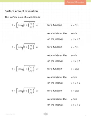 2.1 Calculus 2.formulas.pdf.pdf