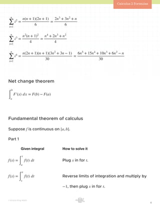 2.1 Calculus 2.formulas.pdf.pdf