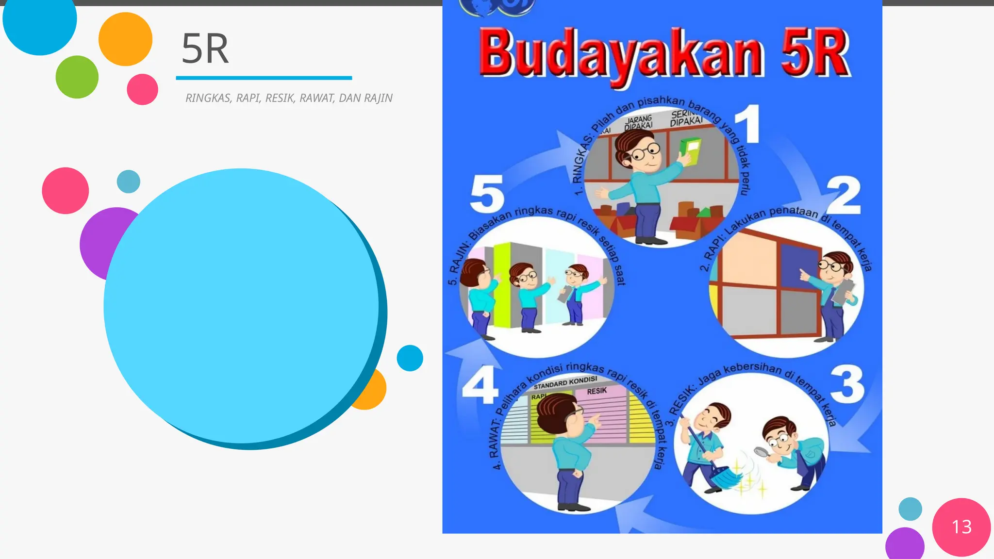 KESELAMATAN KESEHATAN KERJA DAN LINGKUNGAN HIDUP (K3LH).pptx