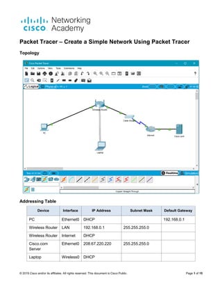 2.1.1.5 Packet Tracer - Create a Simple Network Using Packet Tracer (3).pdf