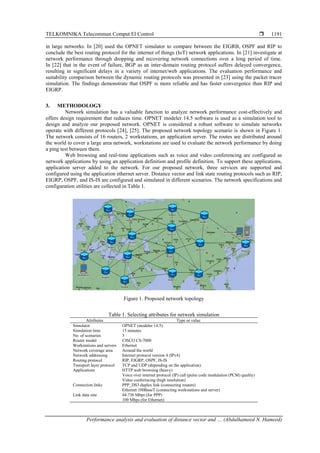 Performance analysis and evaluation of distance vector and link state routing protocols over a ...