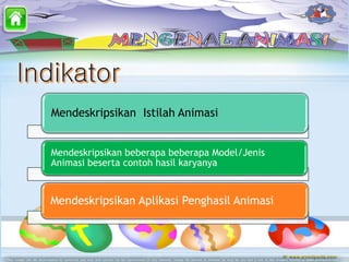 Pengenalan Animasi.pptx
