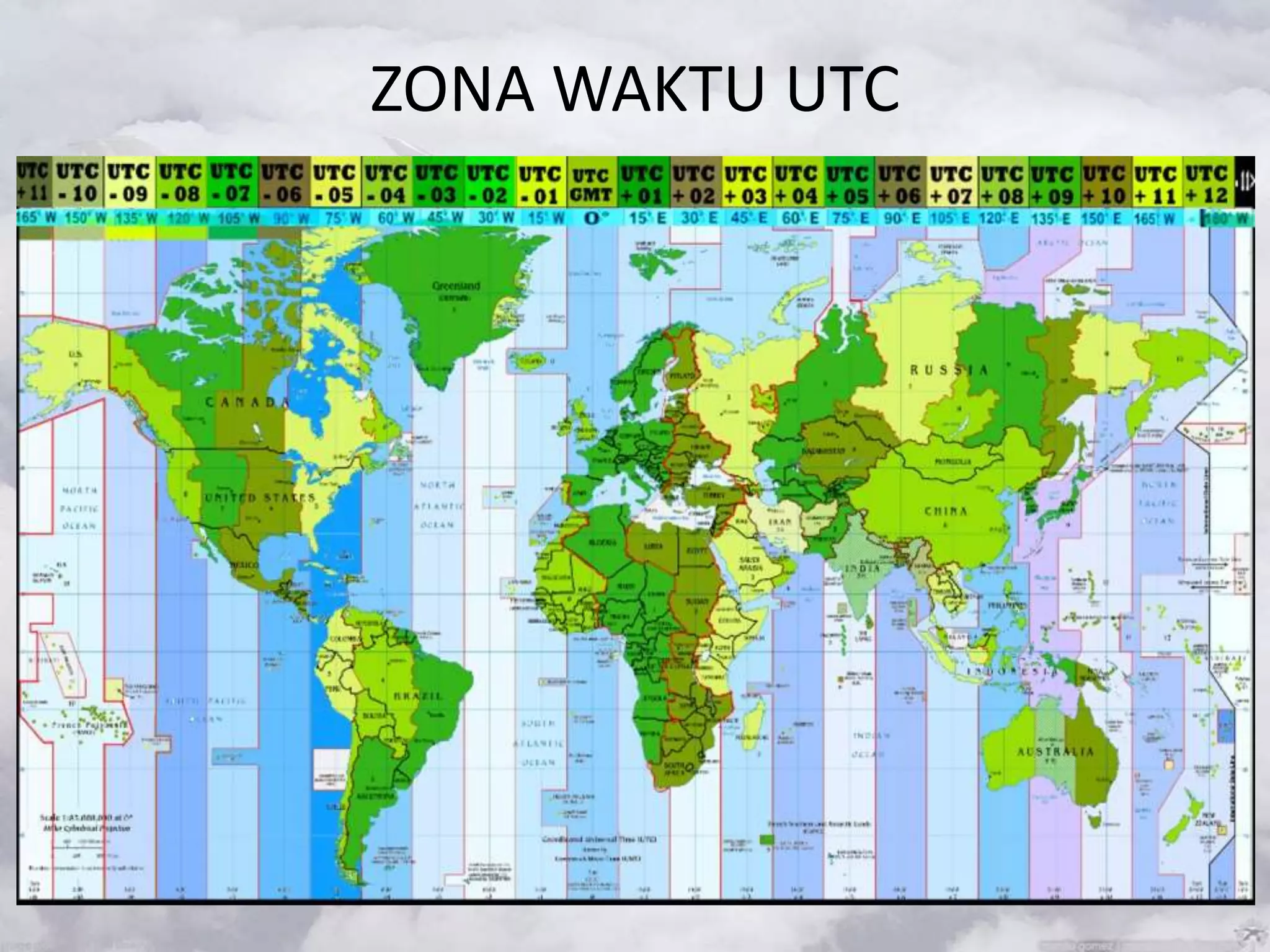 2.UTC (UNIVERSAL TIME, COORDINATED).pptx