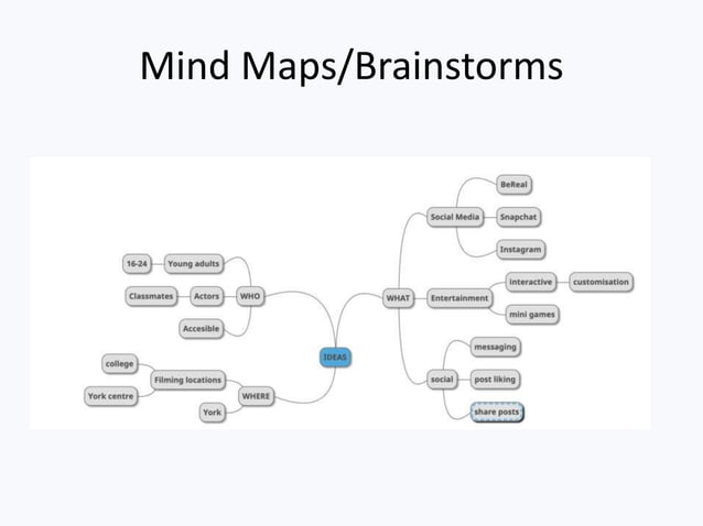 2. Ideas and planning.pptx