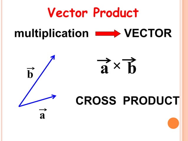 2 Vector Calculus Ppt