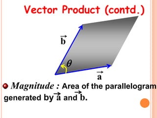 2. Vector Calculus.ppt | Physics | Science