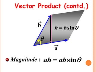2. Vector Calculus.ppt | Physics | Science