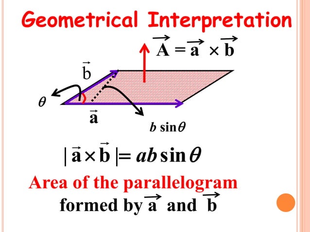 2 Vector Calculus Ppt