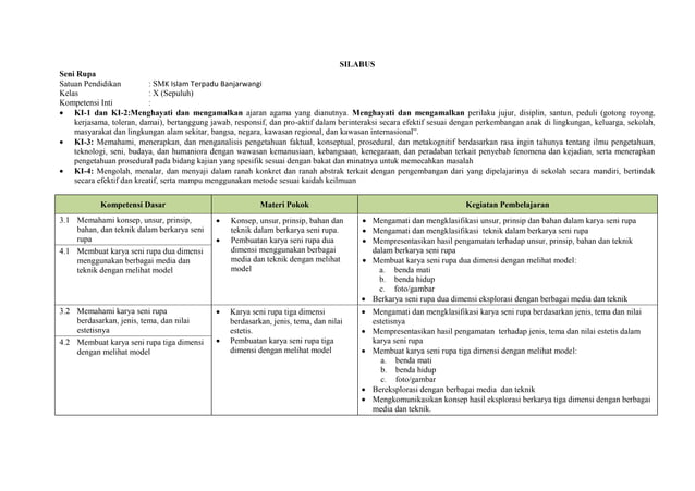 2. Silabus-SENI RUPA -10 (4).docx