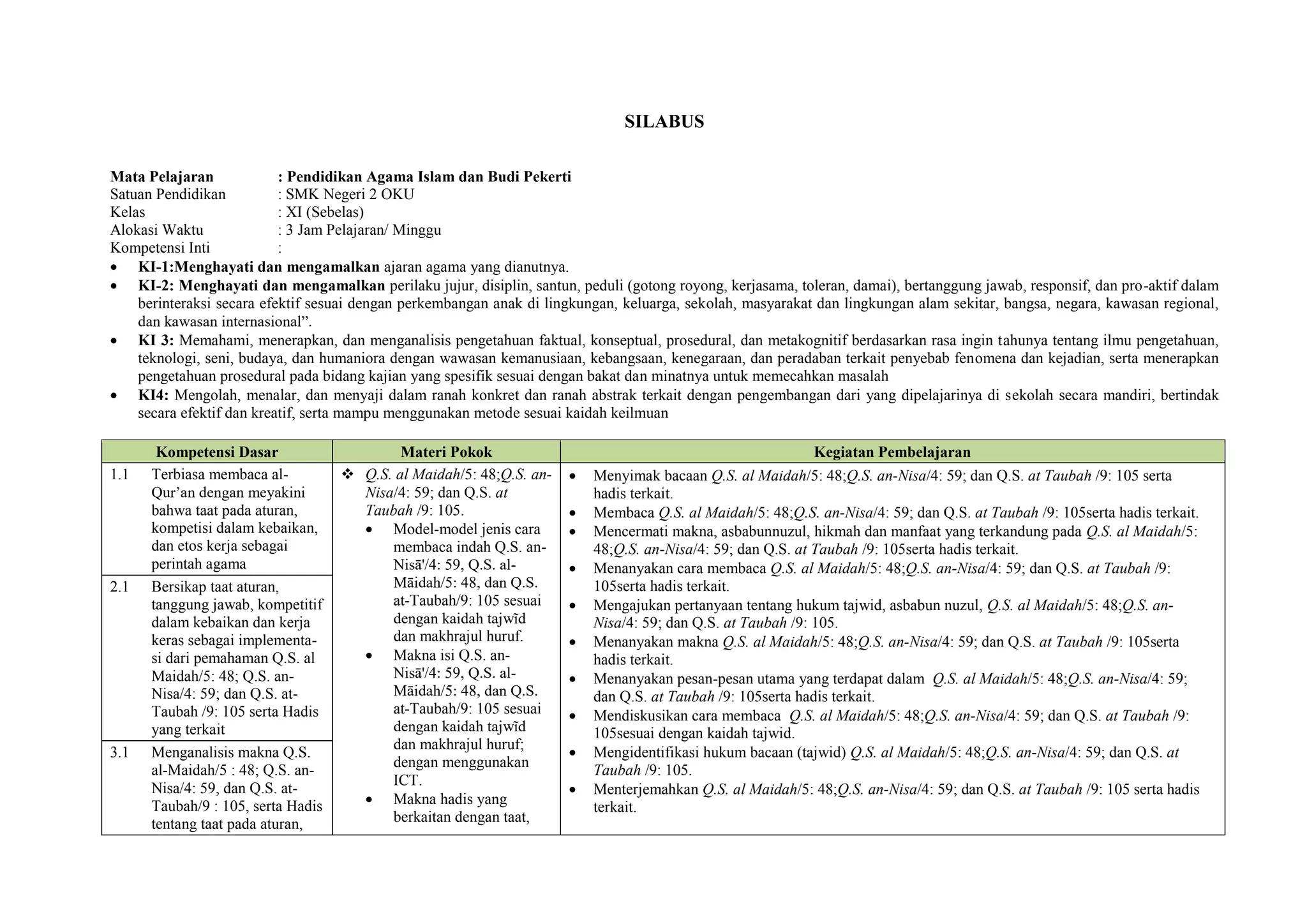 2. SILABUS KLS XI .docx