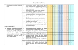 PEMETAAN KI KD Kelas 6 Tahun 2022.doc