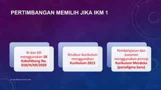 2. Pengantar Materi Persiapan IKM.pptx