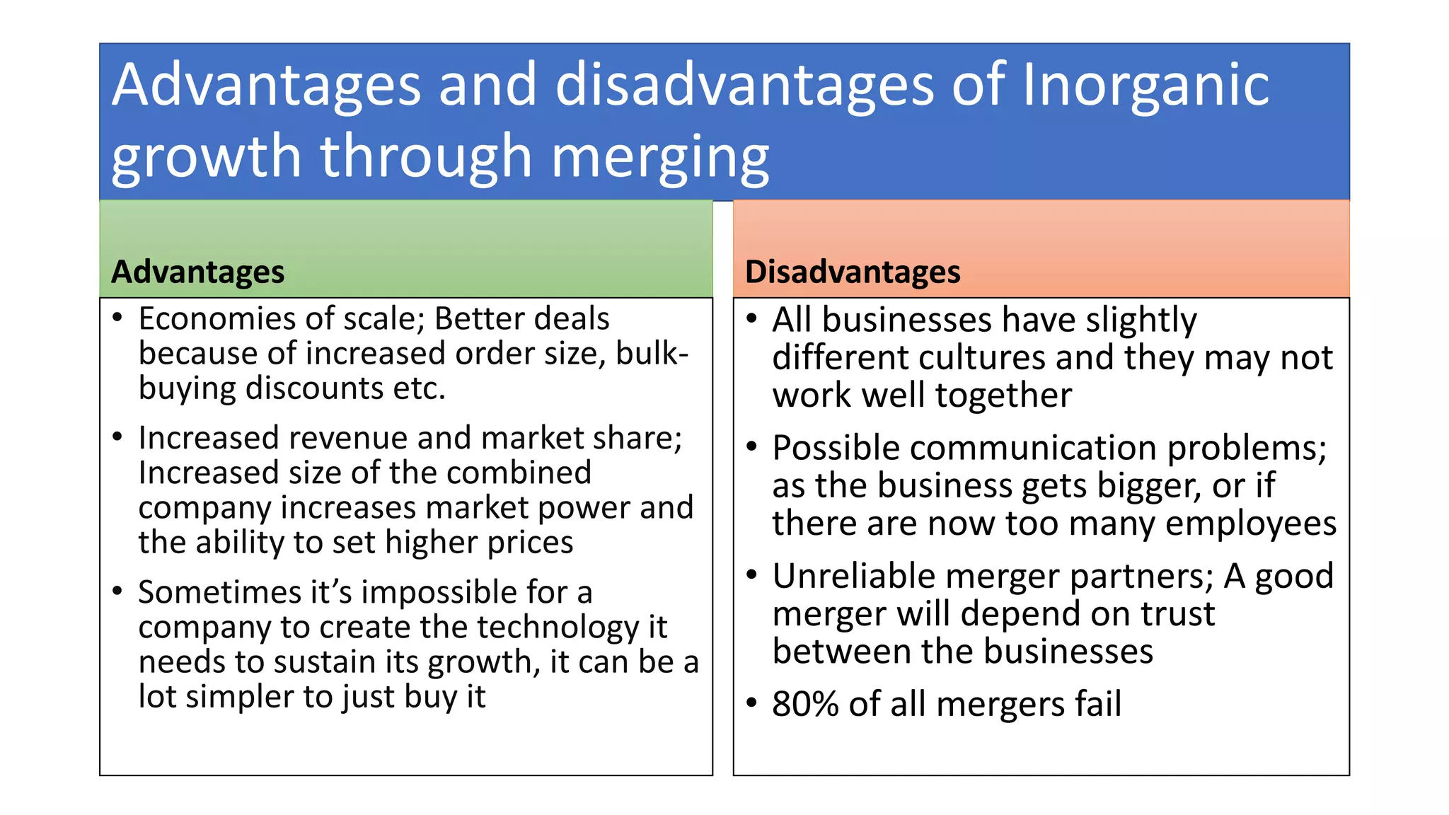 Revisionstation: Edexcel GCSE Business 2.1.1 Business growth V2.pptx